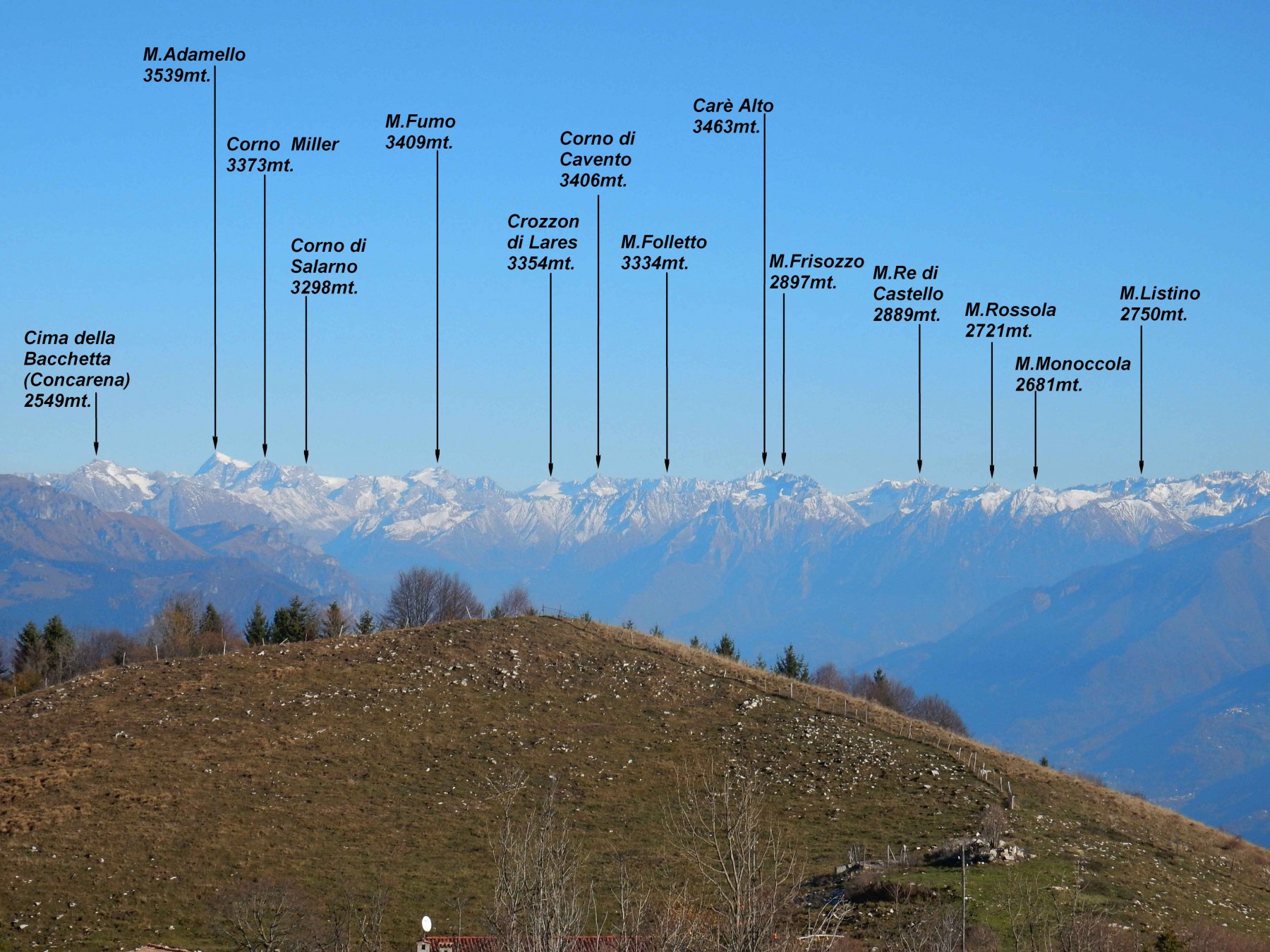 Torrezzo (Monte) da Fonteno, anello - Escursionismo | Camminata a ...