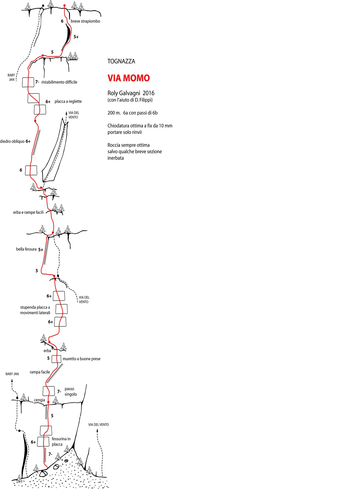 Tognazza (Cima) – Momo - Arrampicata | Free climbing a Siror, Trentino ...